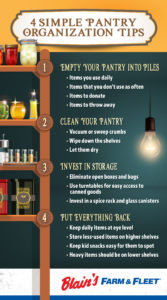 Pantry Organization Tips | Blain's Farm & Fleet Blog