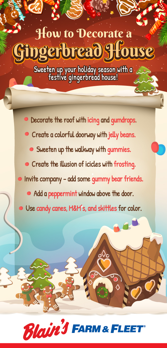 Gingerbread House Infographic | Blain's Farm & Fleet Blog
