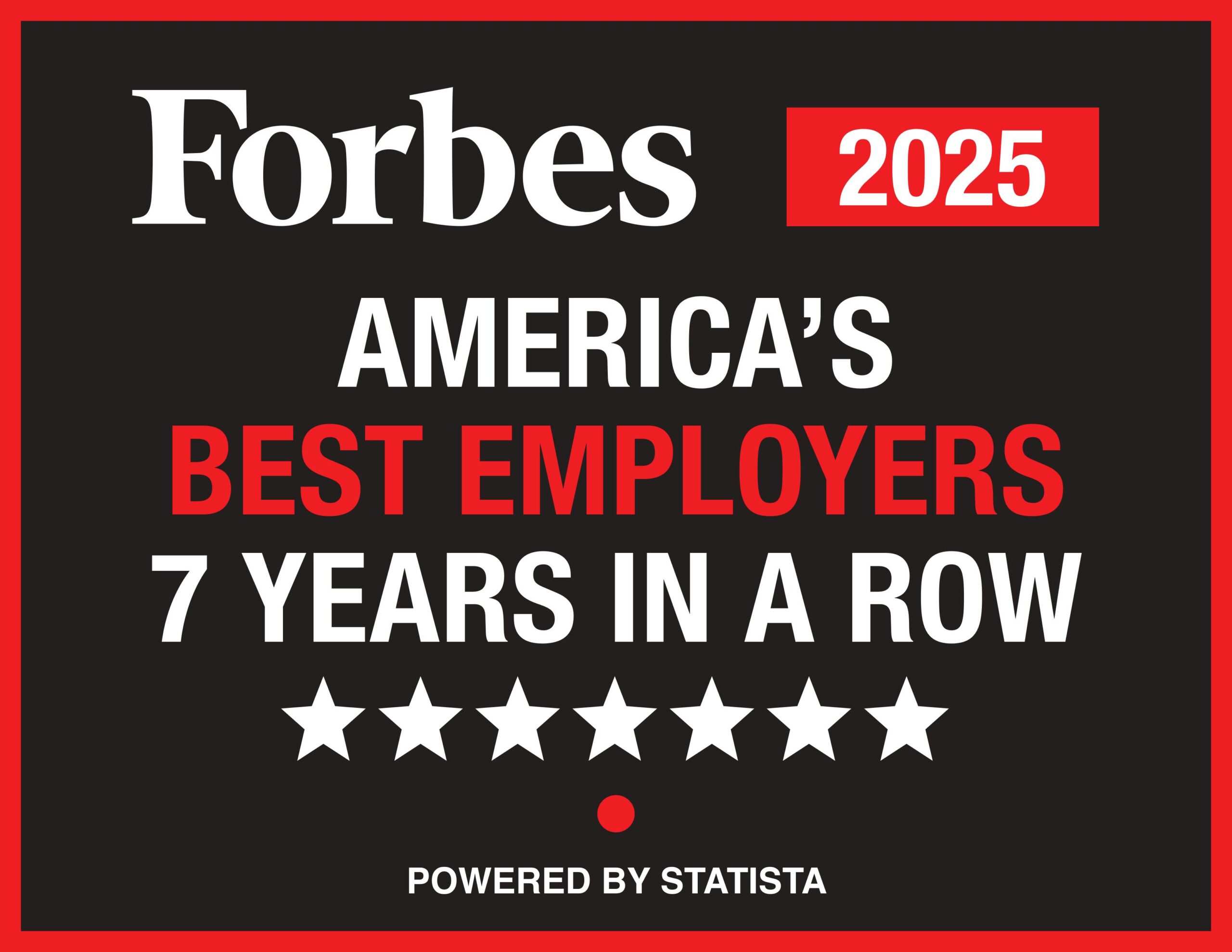 Forbes_2025_7 Year Version | Blain's Farm & Fleet Blog